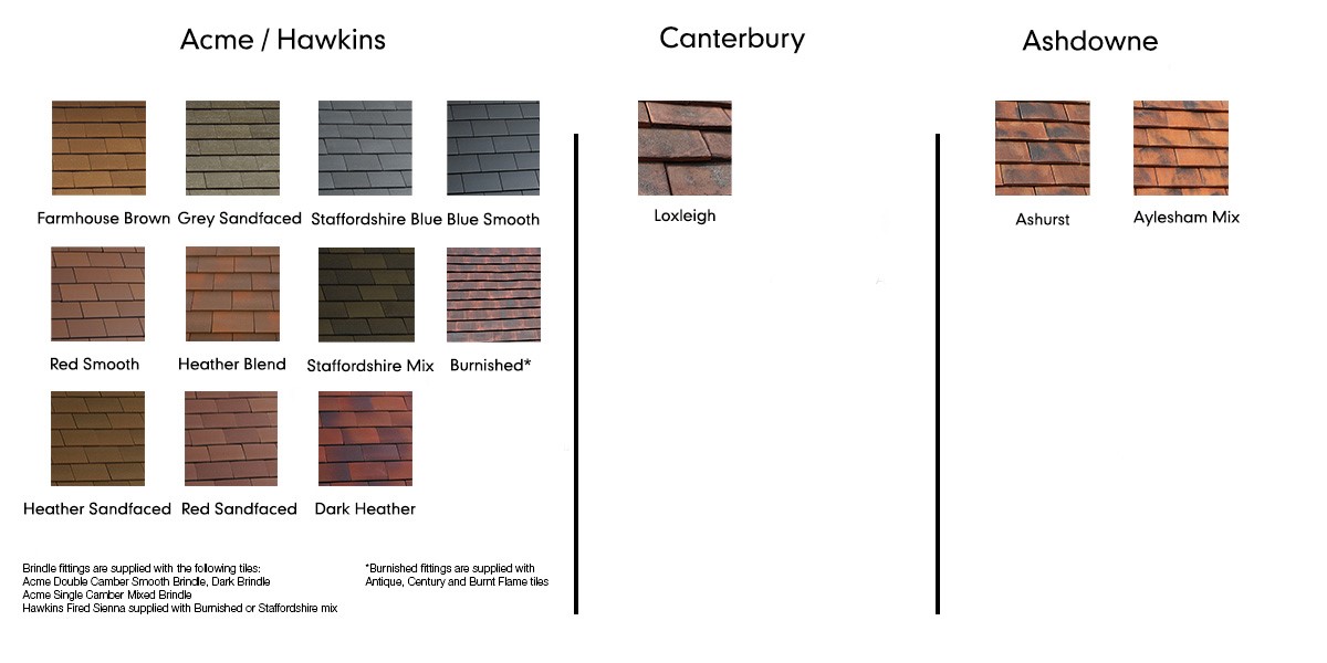 External Vertical Angle Tile | Marley
