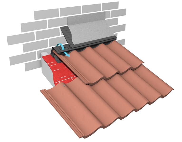 abutment ventilation